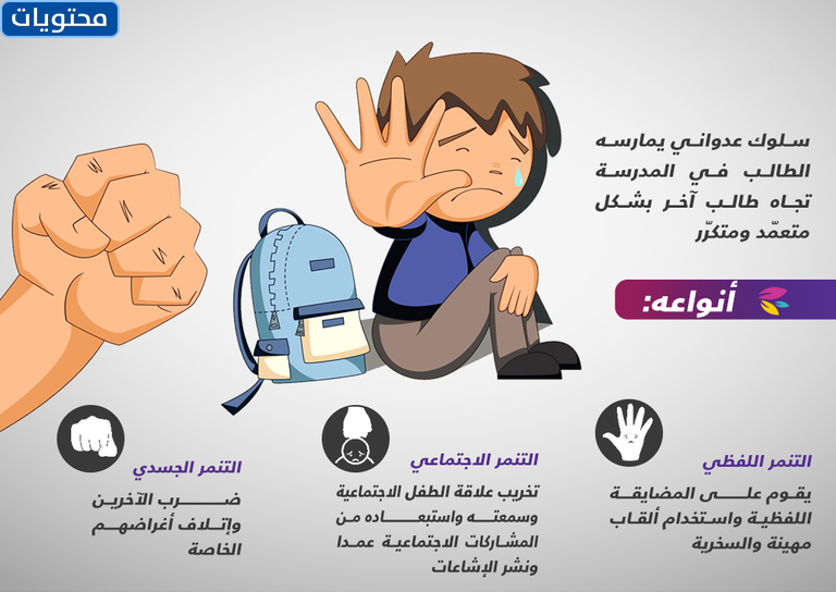 كلمات و عبارات عن التنمر قصيرة 2025 - موقع محتويات