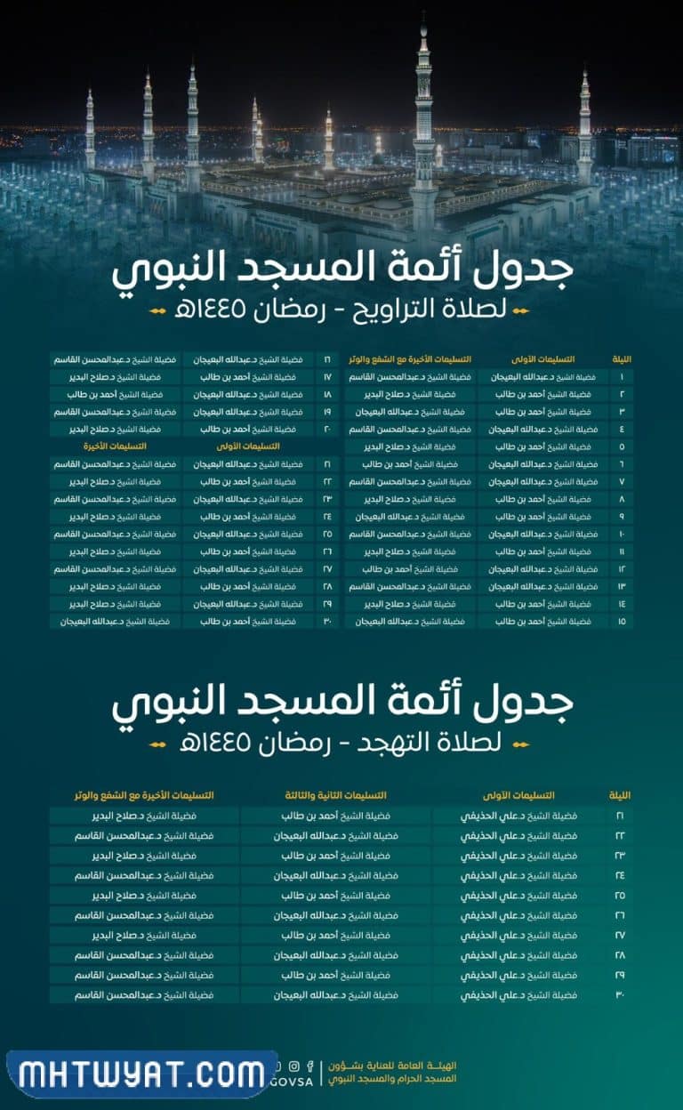 جدول صلاة التهجد بالمسجد النبوي 2024 1445 موقع محتويات